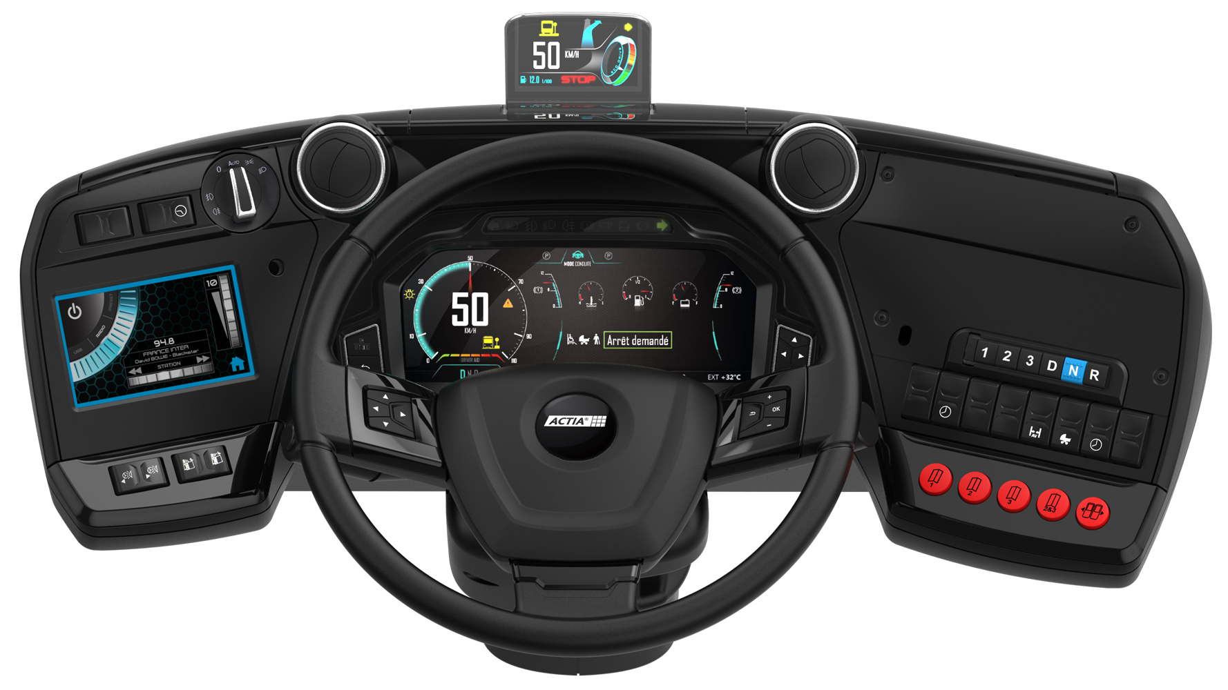 Dashboard - ACTIA Public Transport